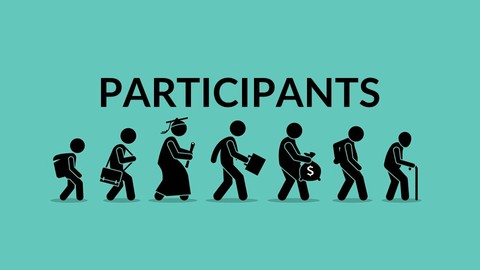 Participants: Better Understand Human Performance Over Time | Cognitive3D